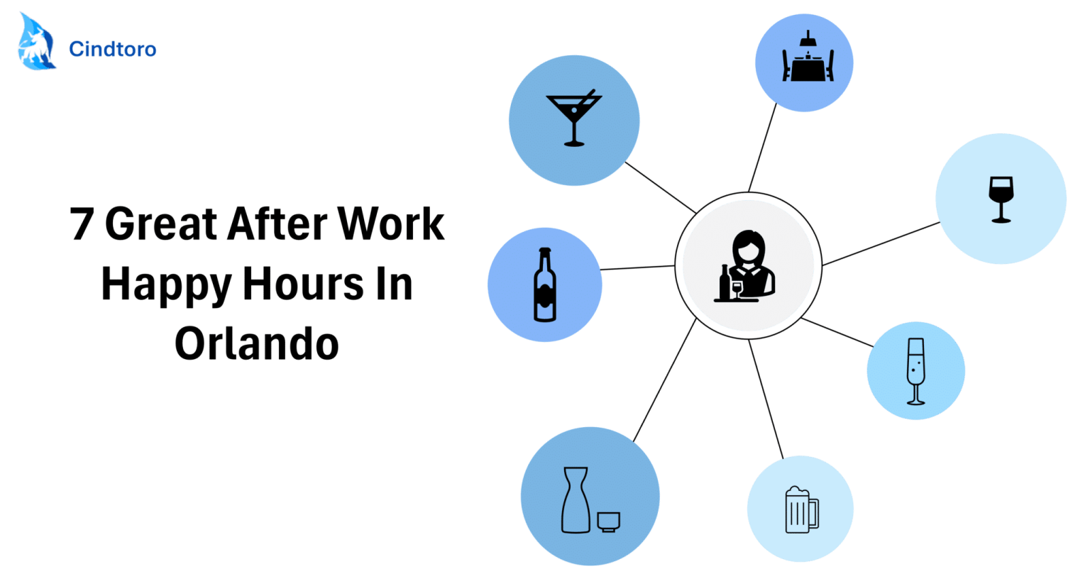 7 Great After Work Happy Hours In Orlando - Cindtoro