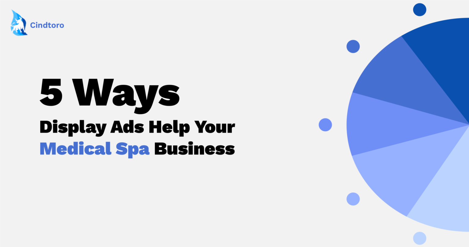 5 Ways Display Ads Help Your Medical Spa Business - Cindtoro